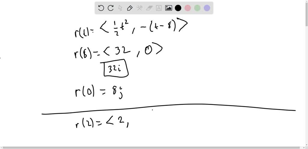 SOLVED: Evaluate (if possible) the vector-valued function at each given value of t. (If you need ...