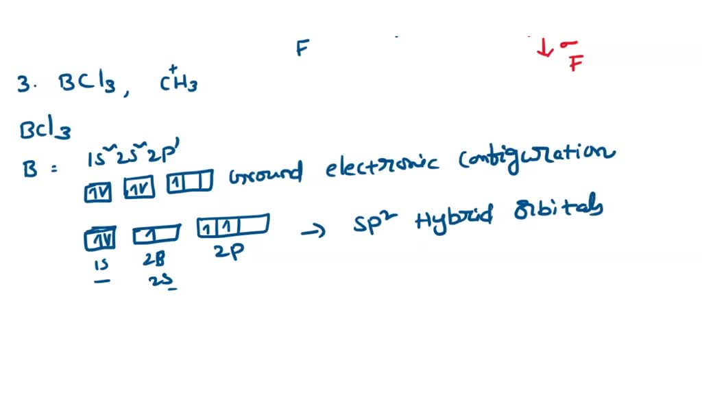 SOLVED: 15 molecular = form: orbital (MO) theory of diatomic molecules ...