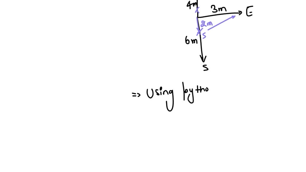 given the following vectors, find the magnitude and direction of each ...