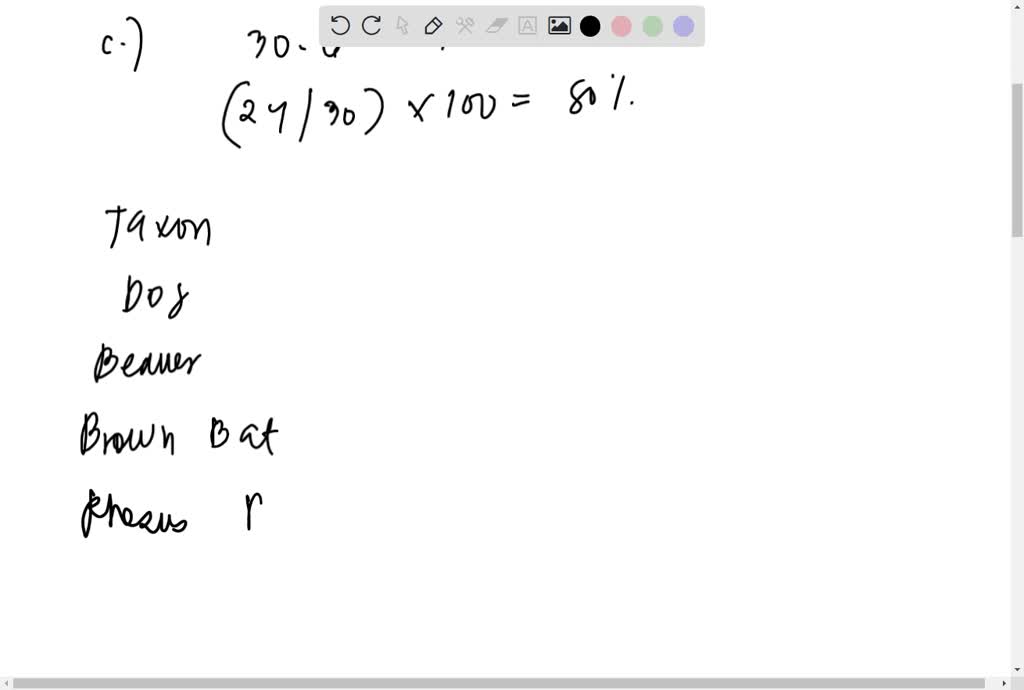 SOLVED: Calculate the percent similarity between the human DNA sequence and each of the other ...