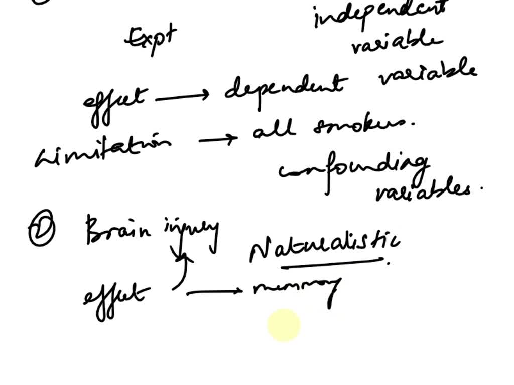 SOLVED: Research Design Naturalistic Observation (Descriptive Design ...