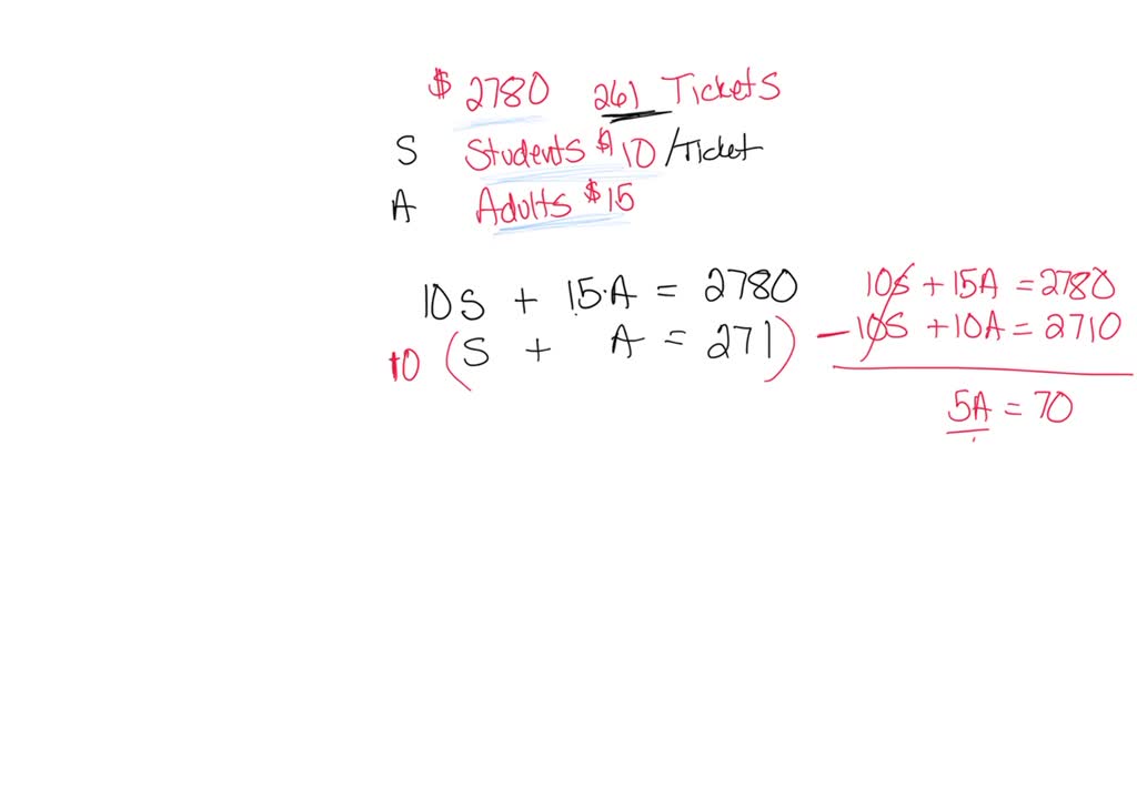 Mpm2d Word Problems Involving Linear Systems Worksheet 1 For A Basketball Tournament Marcus