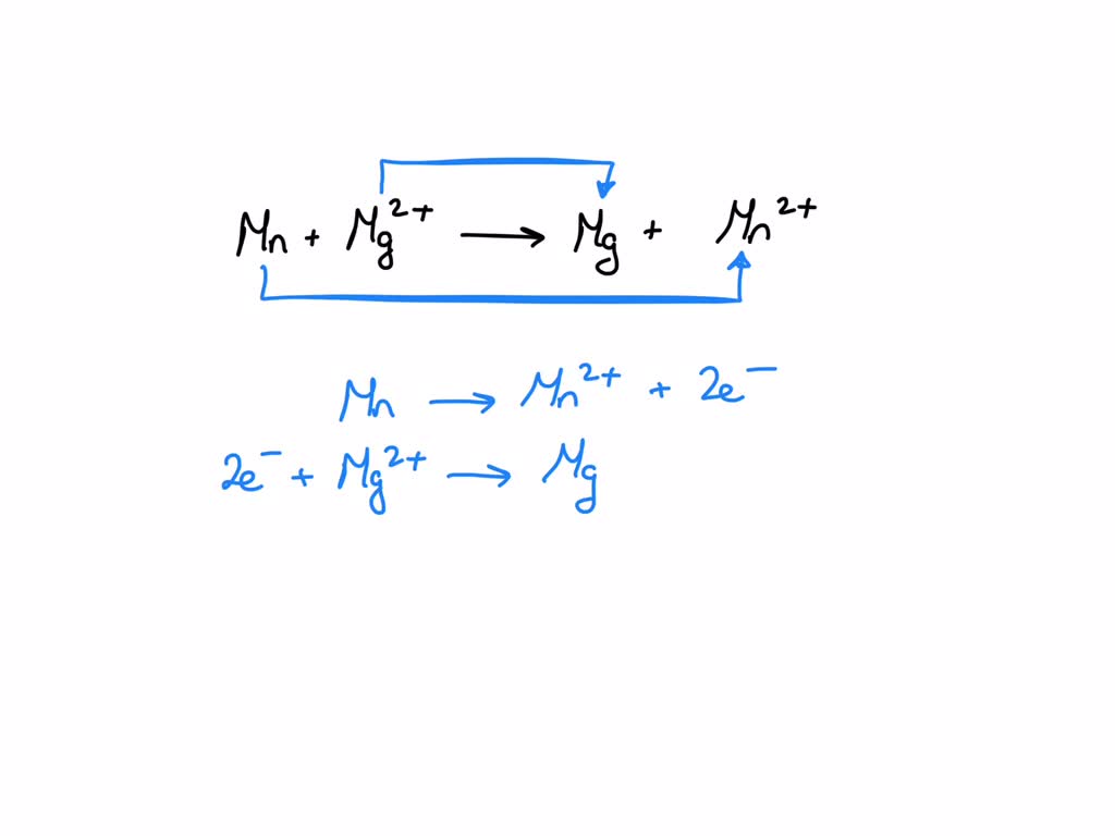 SOLVED: The following skeletal oxidation-reduction reaction occurs ...