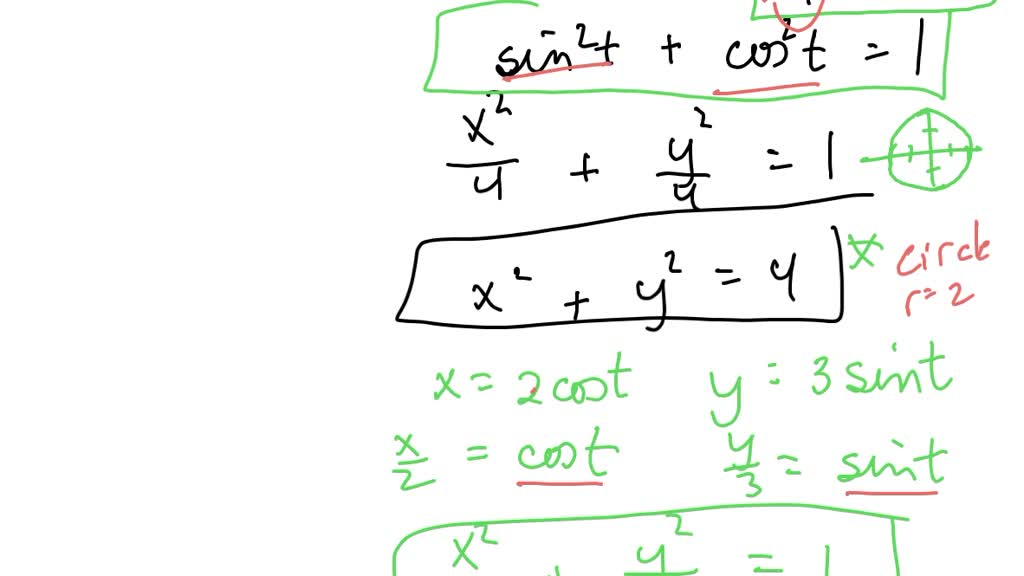 SOLVED: A pair of parametric equations is given. (a) Sketch the curve represented by the ...