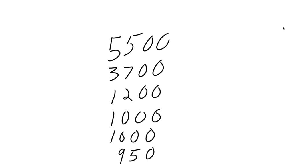 SOLVED: Question content area top Part 1 Here are 6 celebrities with some of the highest net ...