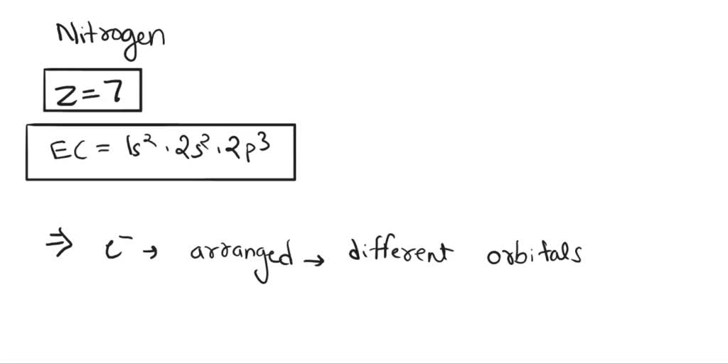 SOLVED: Degeneracies: Calculate the ground-state degeneracy of the ...