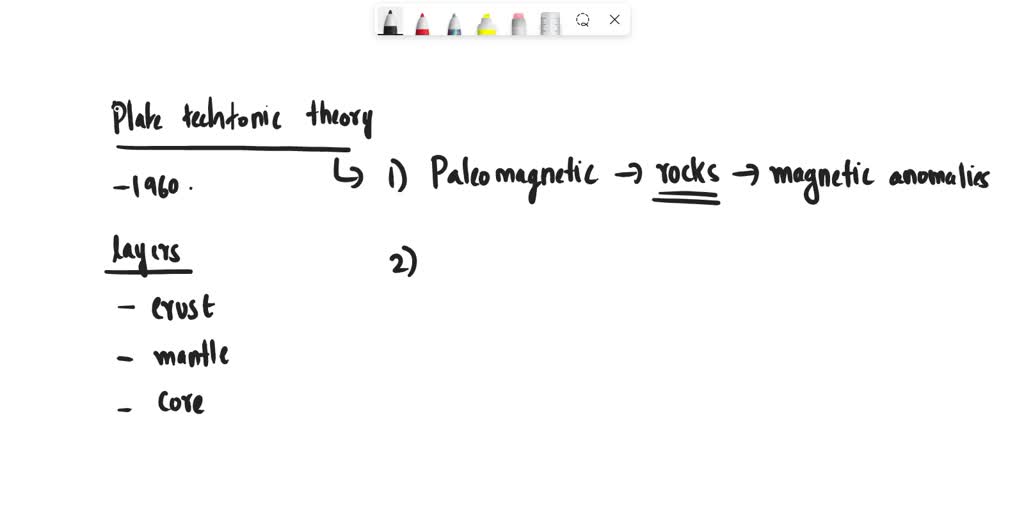 SOLVED: magnetic anomalies along divergent boundaries, offset of rocks ...