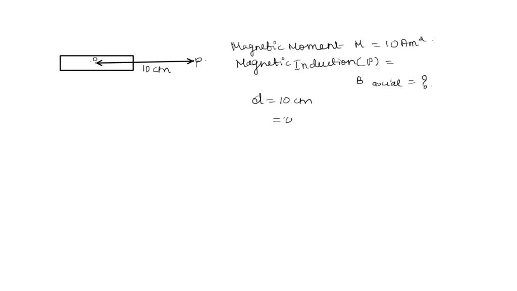 SOLVED: The magnetic moment of a short magnet is 10Am^2. What is the ...