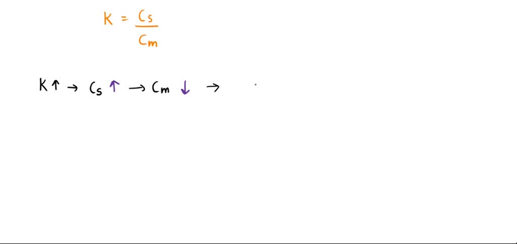 SOLVED: In chromatography; the partition coefficient; K describes the ...