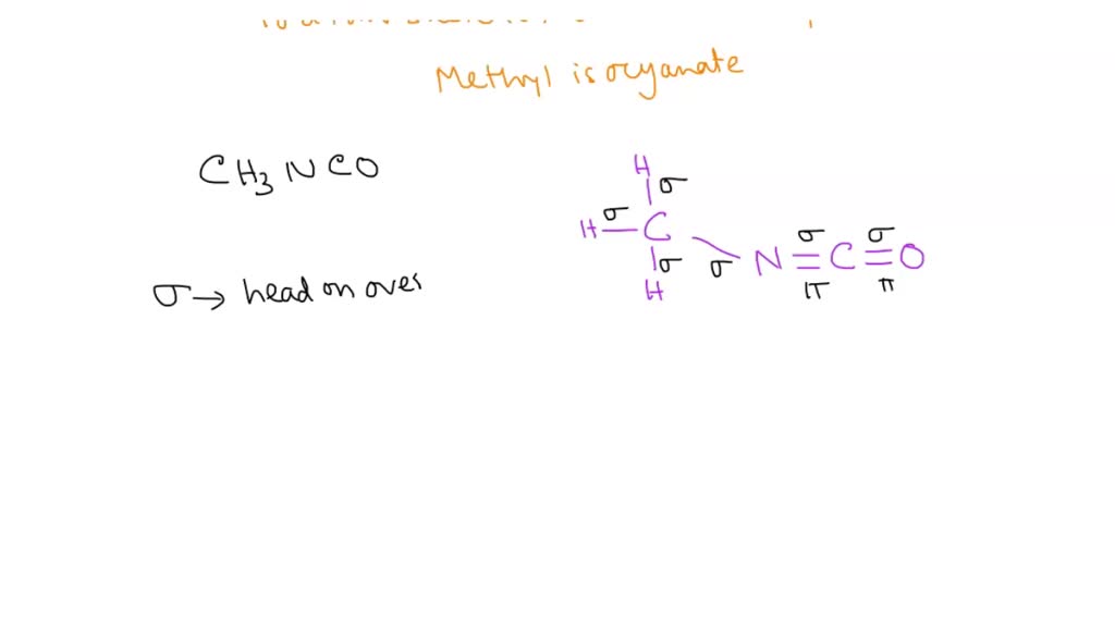 Methyl isocyanate is an intermediate in the manufacture of many ...