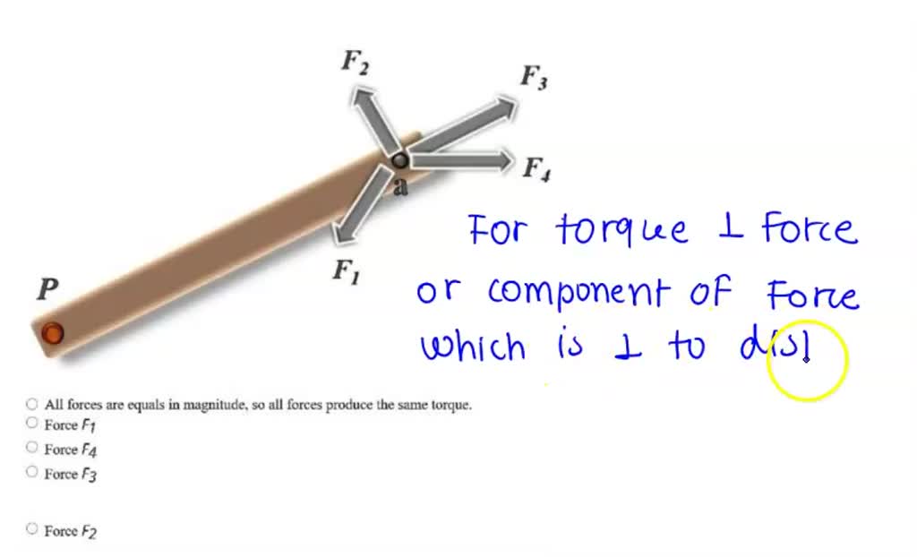 SOLVED: Four forces, F1, F2, F3, and F4, each with equal magnitude, are ...