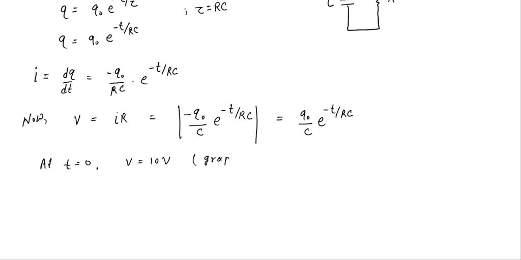 SOLVED: A capacitor is discharged through resistor of resistance R ...