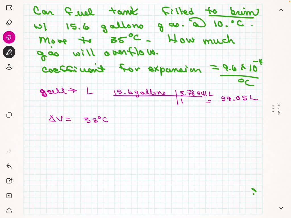 SOLVED: An automobile fuel tank is filled to the brim with 15.6 gal of ...