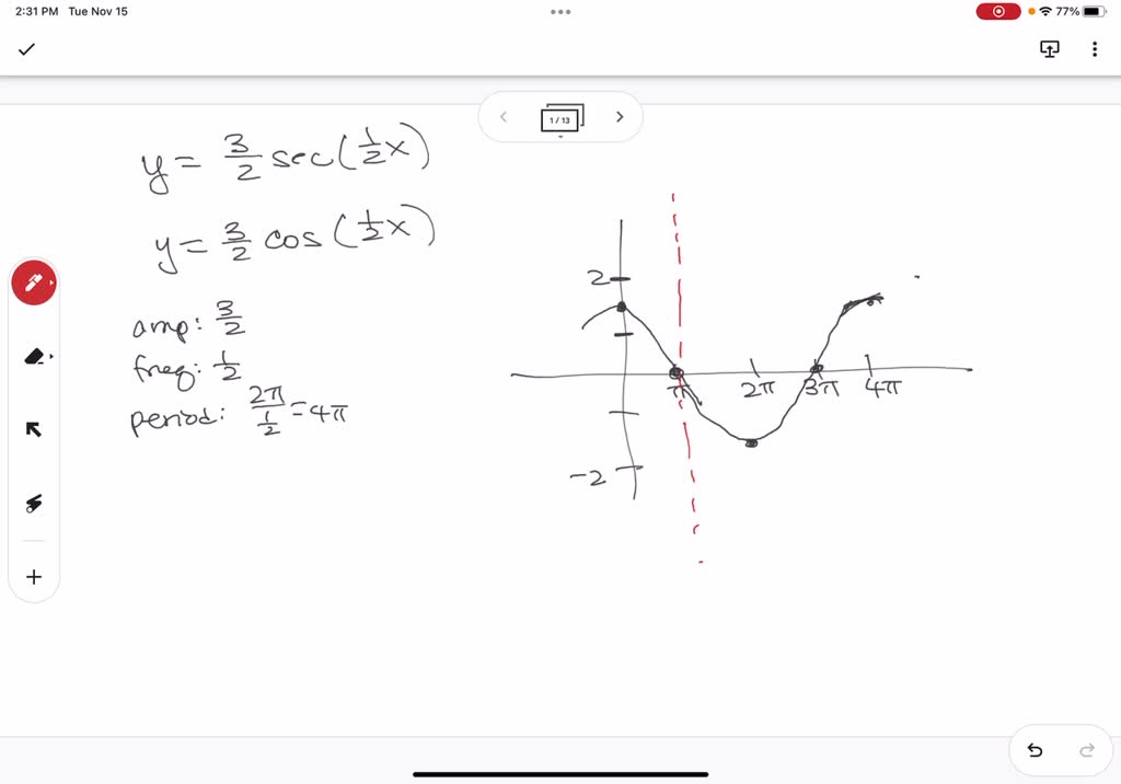 SOLVED: Graph the trigonometric function y = -2/3 sec(1/2x) Start by drawing three consecutive ...