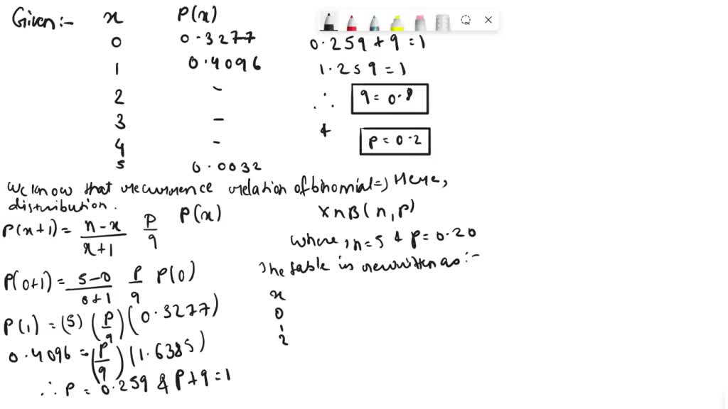 SOLVED: Construct a Probability Distribution of the above problem ...
