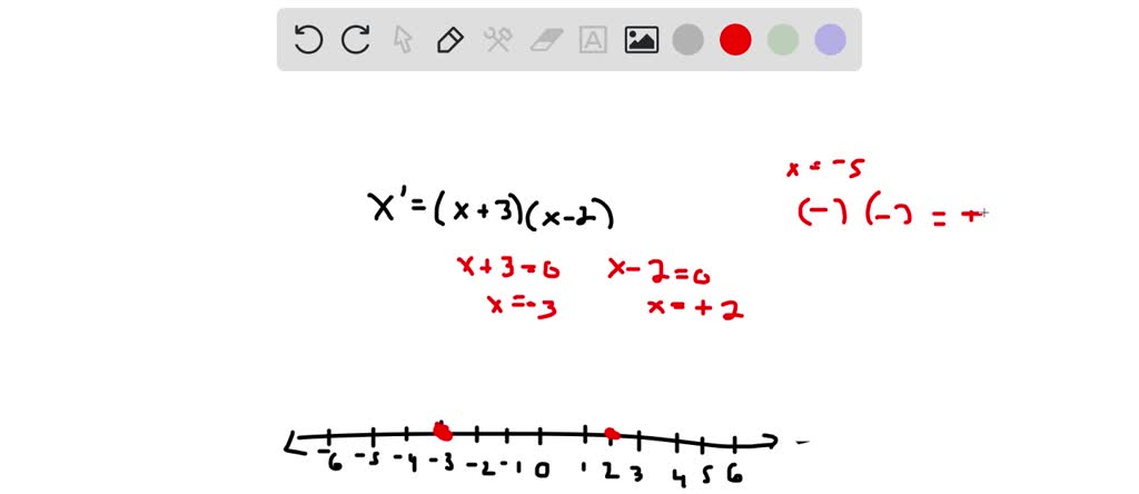 SOLVED: (2 points) Use the symbols provided below to sketch the phase ...