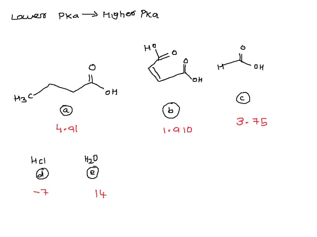 SOLVED: Order the following molecules according to their pKa from lower ...