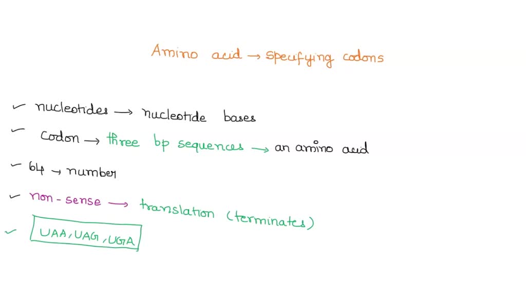 SOLVED: Identify all the amino acid-specifying codons in the genetic code where a point mutation ...