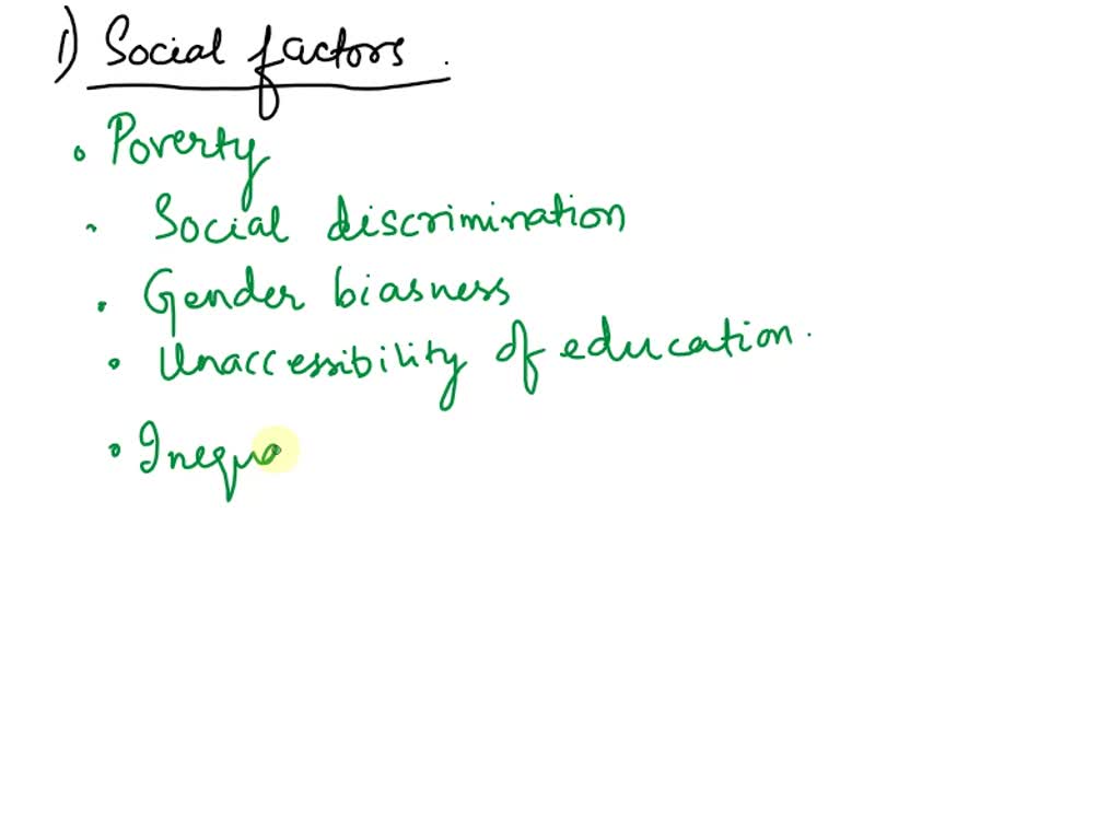 SOLVED: Identify what social factors contribute to the current social ...