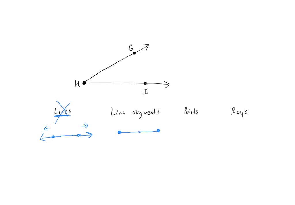 SOLVED: 'answer this, please !!! Mrs. Gunther drew angle GHI On the ...