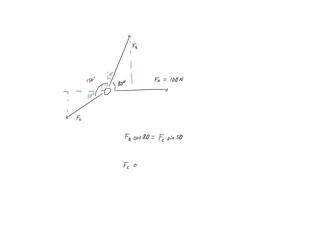 SOLVED: Three cords A,B and C are attached to one another at a point O ...