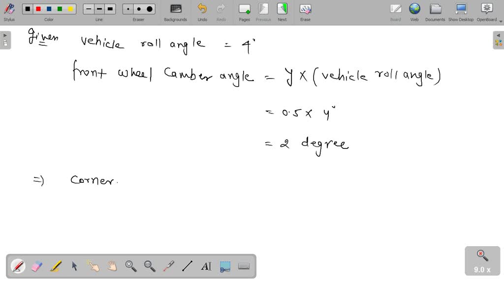 SOLVED: A vehicle has double wishbone front suspension and a beam rear ...