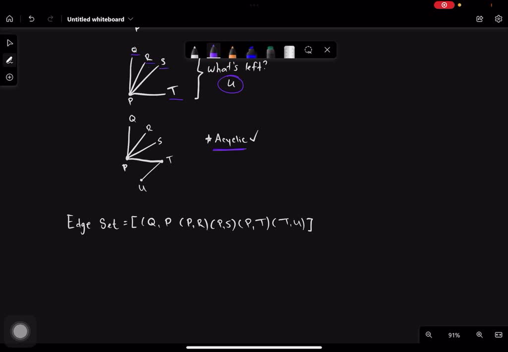 Solved Construct A Simple Graph That Is A Tree With Vertices Pqrstu Such That The Degree 6744