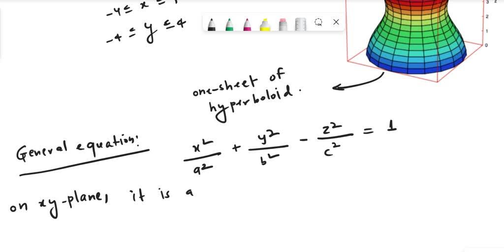 SOLVED: Write an equation for the graph shown using any coordinate ...