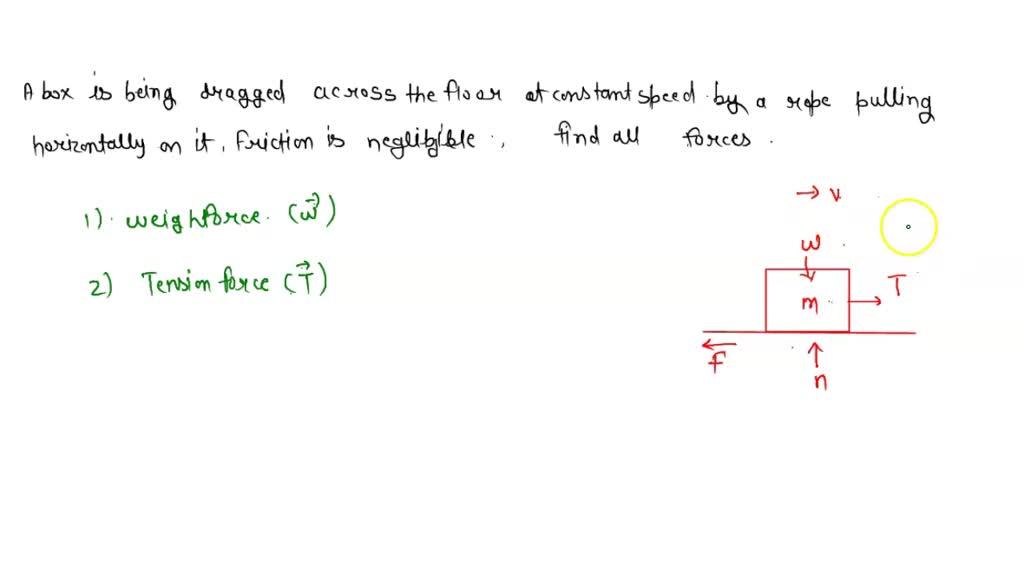 SOLVED: 37. A box is being dragged across the floor at a constant speed ...