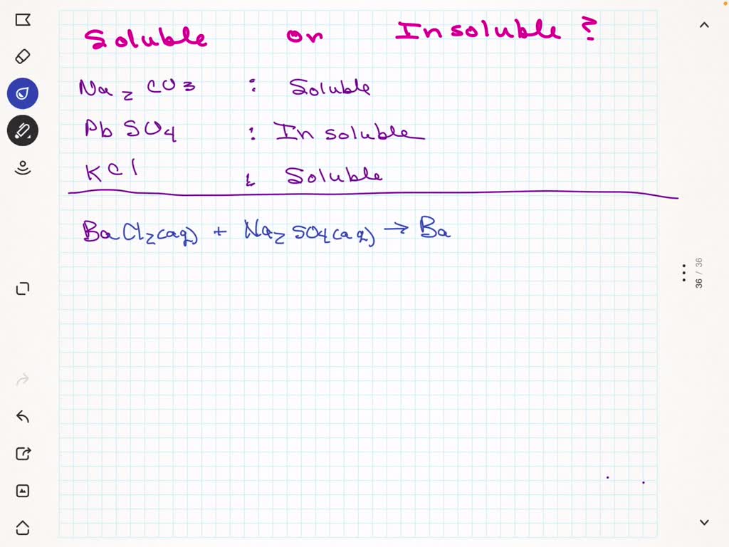 SOLVED: CESS CRITERIA based on solubility rule and identify the ...