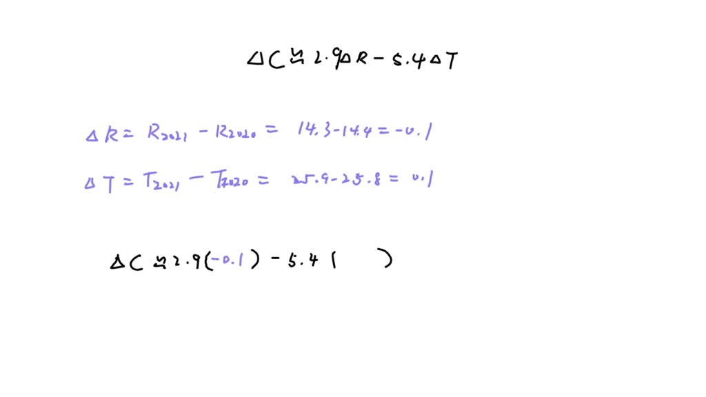 SOLVED: point) Corn production, C , is function of rainfall, R (in inches) , and temperature, T ...