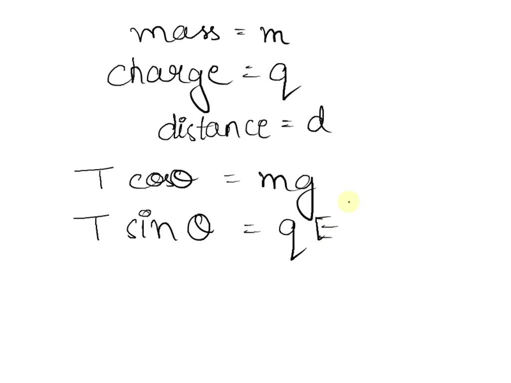 SOLVED: A simple pendulum has a mass m and carries a charge q. The ...