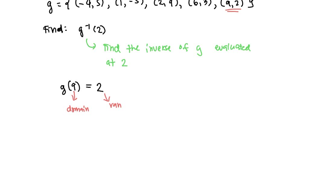 SOLVED: The one-to-one functions ( g ) and ( h ) are defined as follows ...