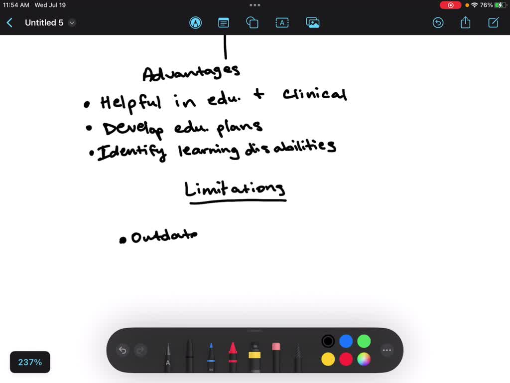 SOLVED: Critically review the Psychological Test - Malin's Intelligence ...