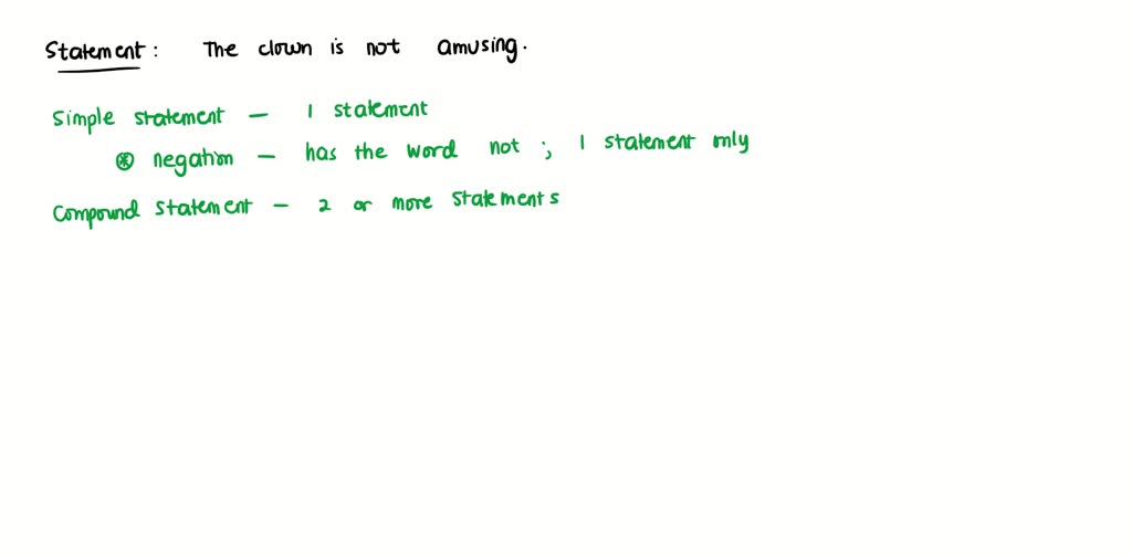 SOLVED: Indicate whether the statement is a simple or a compound ...