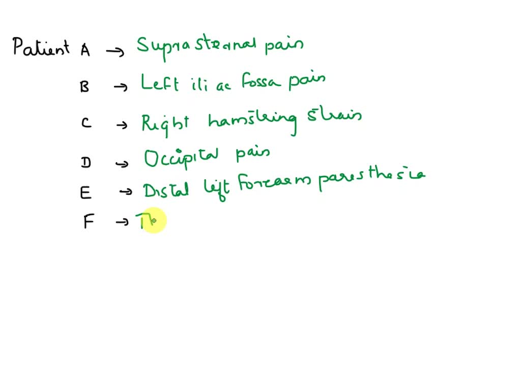 SOLVED: Patient A describes pain that is midline, superior to the chest ...