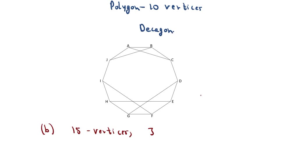 Solved Construct 3 Regular Graph With 10 Vertices Is It Possible To