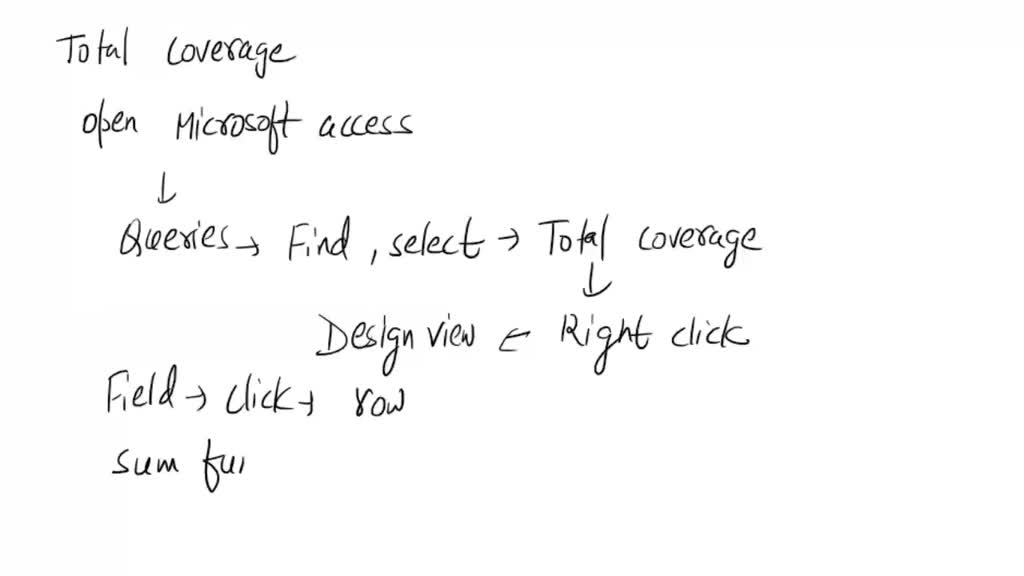 SOLVED: To view an expression for a calculated field in Query Design ... SOLVED: To view an expression for a calculated field in Query Design ...
