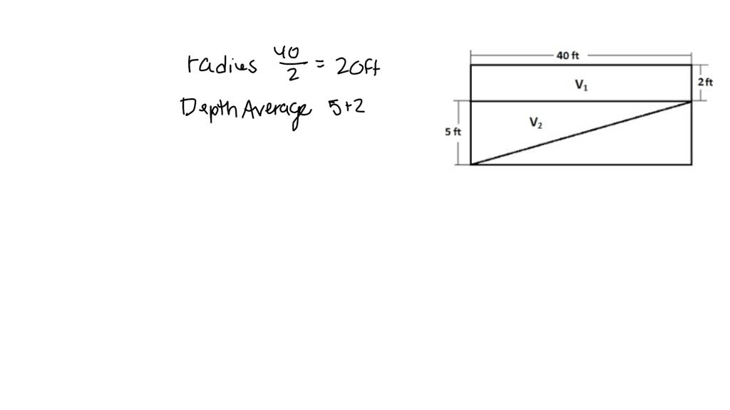 SOLVED: A swimming pool is circular with a 40 -ft diameter. The depth ...