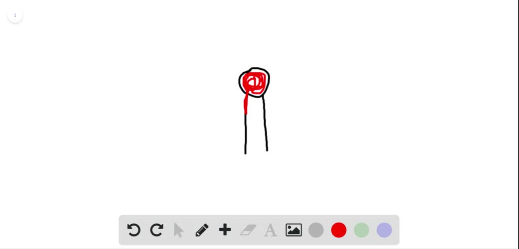 SOLVED: what is electroscope ? Electroscope is a device used to detect ...