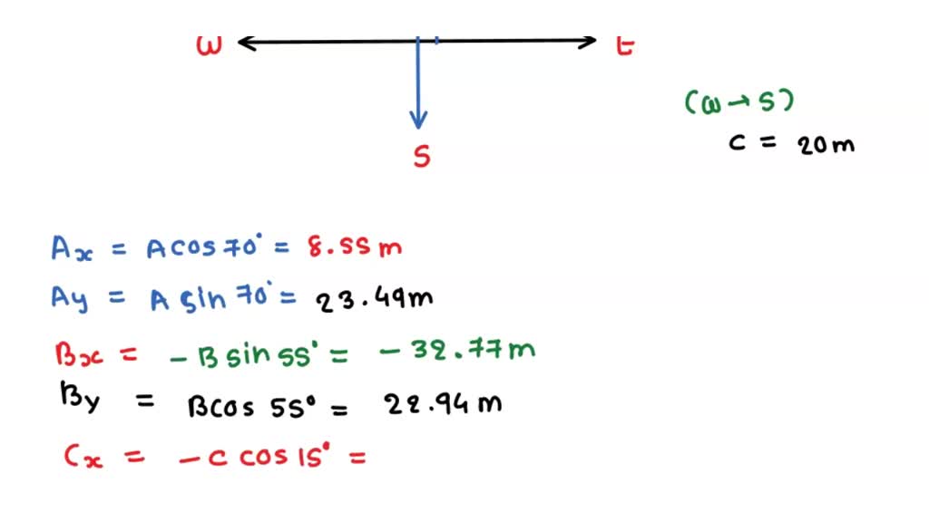 SOLVED: a person walks 60.0m and then walks 130m. what is the persons ... SOLVED: a person walks 60.0m and then walks 130m. what is the persons ...