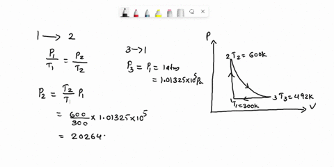 Required information The PV diagram shown is for a heat...