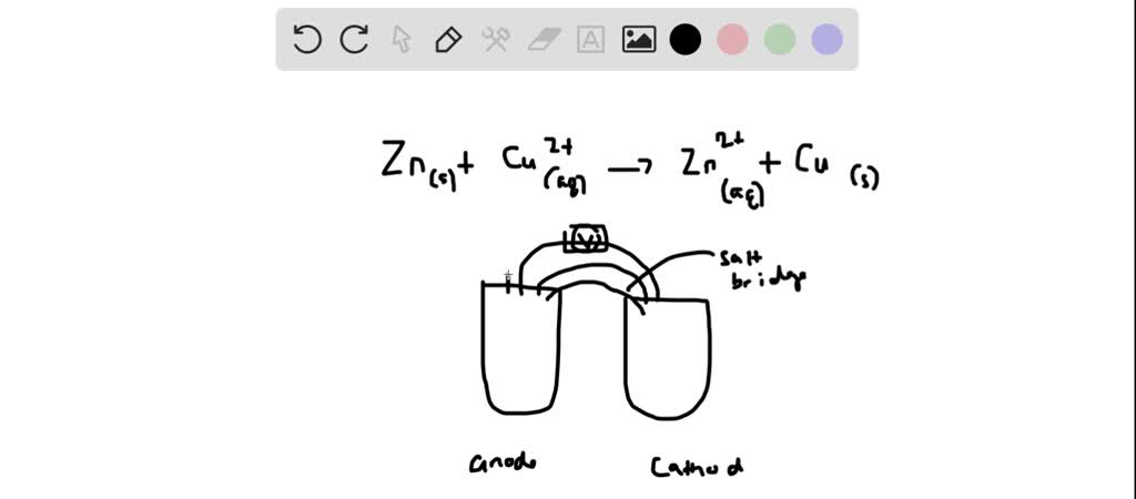 SOLVED: Draw the schematic of the electrochemical cell that you created ...