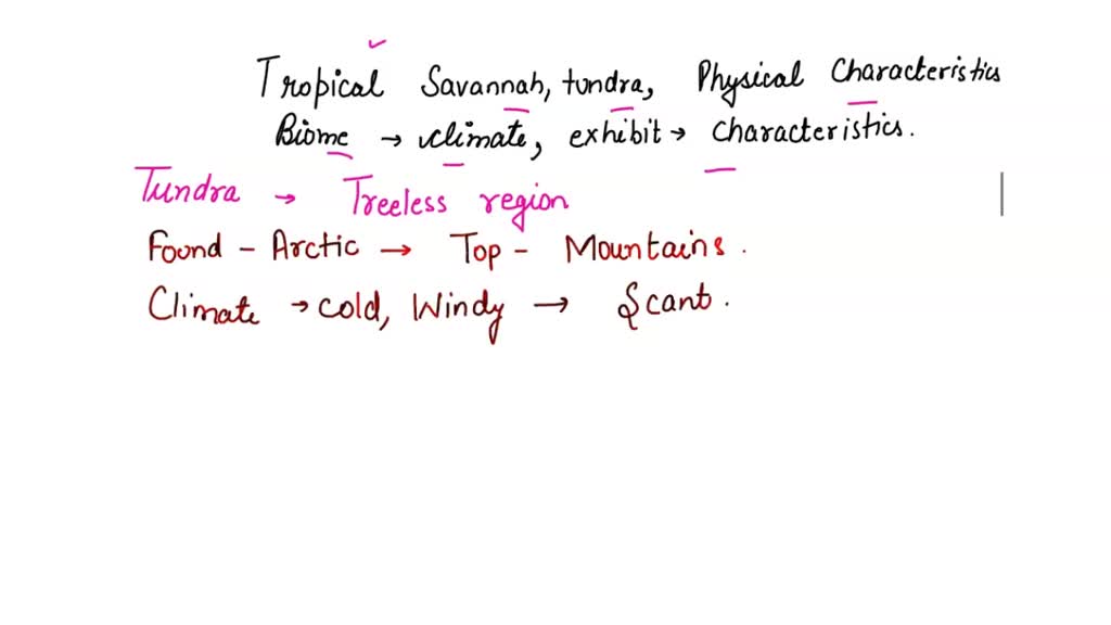 SOLVED: The climate of India is known as- * a. Equatorial type b ...
