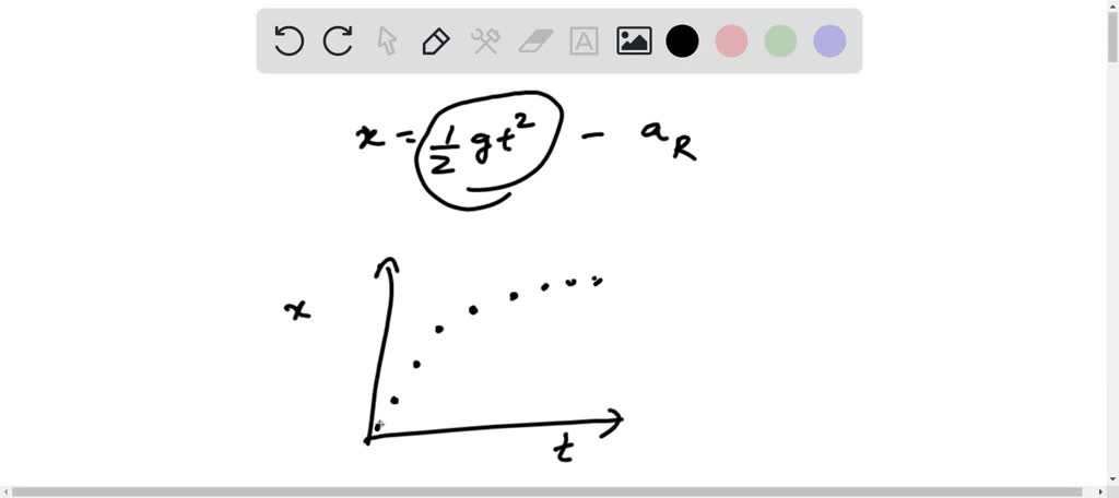 A ball is dropped from rest and feels air resistance as it falls Which ...
