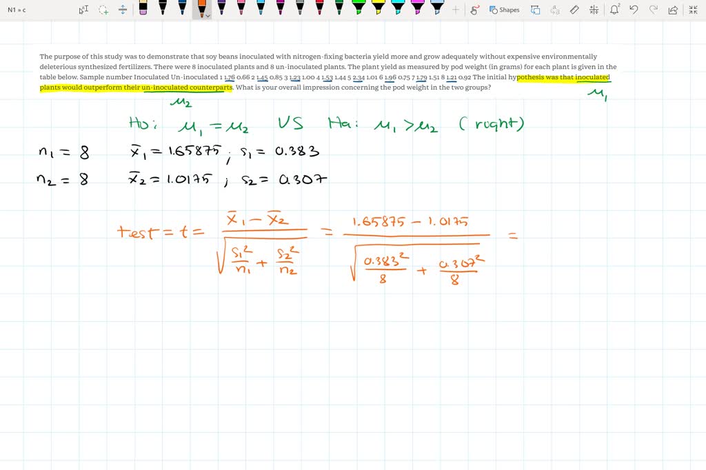 SOLVED: The purpose of this study was to demonstrate that soy beans ...