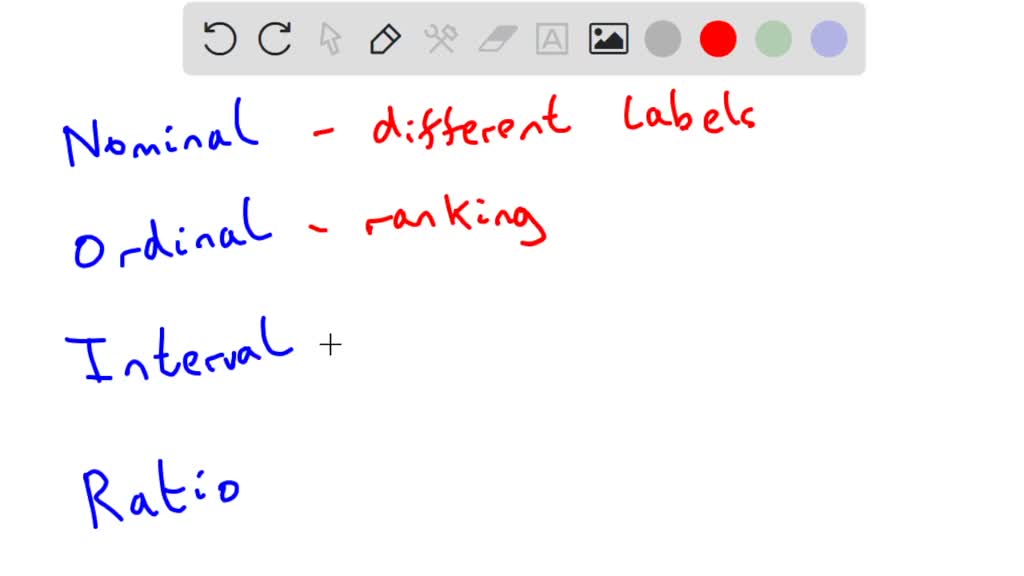 Solved In Exercises 21 28 Determine Which Of The Four Levels Of Measurement Nominal Ordinal