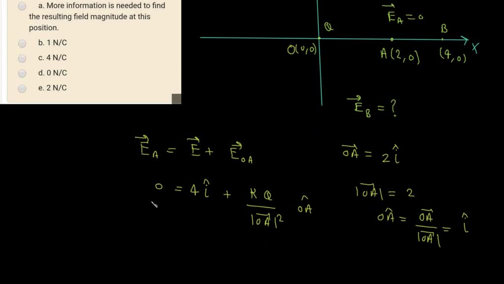SOLVED: Problem 3. What is an electric field magnitude at a distance of ...