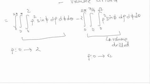 A hole with circular radius r = ?2 is drilled through a...