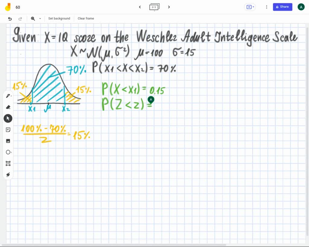 SOLVED: The IQ scores on the Wechsler Adult Intelligence Scale (WAIS ...